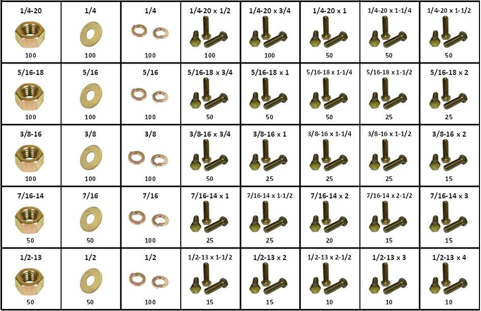 Roller Chain & Sprockets | Red Boar Chain — Red Boar Chain & Fastener ...