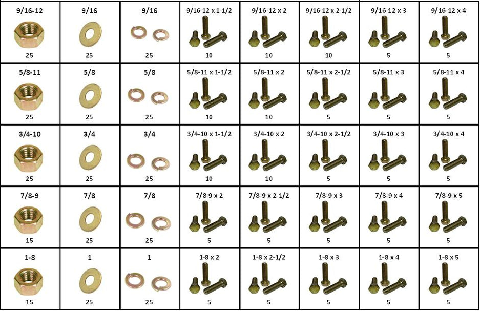 Roller Chain & Sprockets | Red Boar Chain — Red Boar Chain & Fastener ...