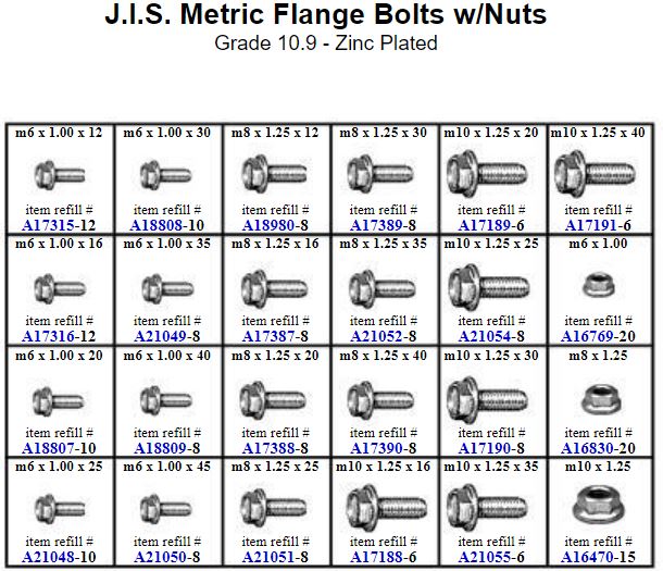 J.I.S. Metric Flange Bolt Assortment in 24 Hole Metal Locking Tray ...