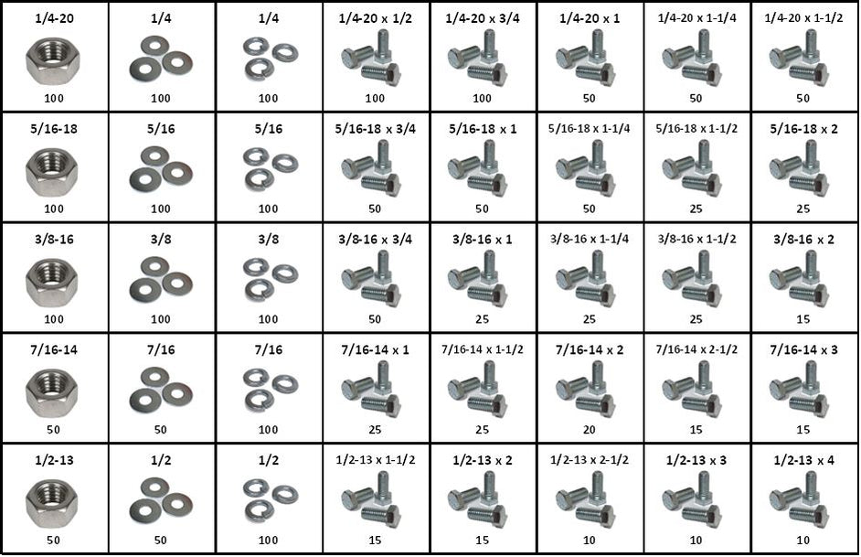 Roller Chain & Sprockets | Red Boar Chain — Red Boar Chain & Fastener ...