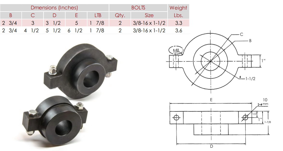 SPLIT WELD ON HUBS WITH BOLTS — Red Boar Chain & Fastener Questions ...