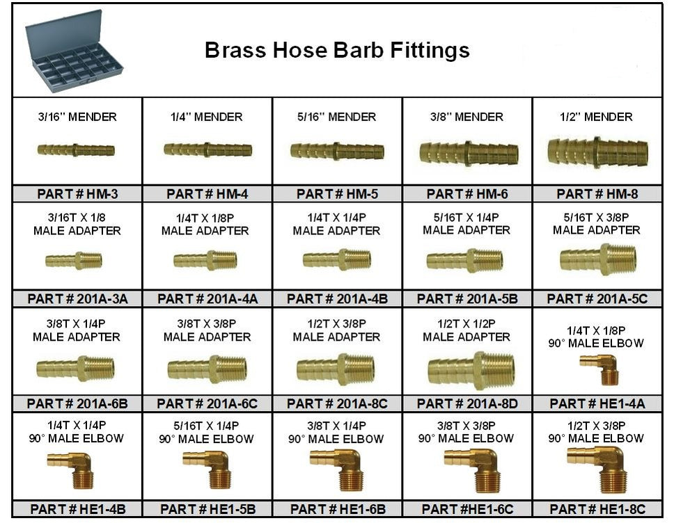 Roller Chain & Sprockets | Red Boar Chain — Red Boar Chain & Fastener ...