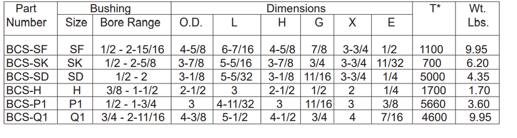 Roller Chain & Sprockets | Red Boar Chain — Red Boar Chain & Fastener ...