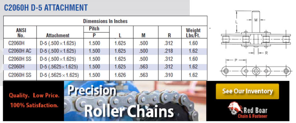 Attachment Roller Chain and Links — Red Boar Chain & Fastener Questions Call 435-319-8344