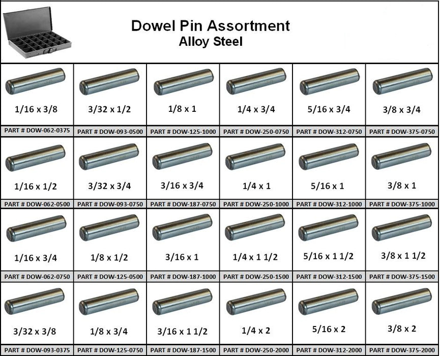 Common Dowel Pin Sizes At Gabriel Basser Blog Common Dowel Pin Sizes At Gabriel Basser Blog