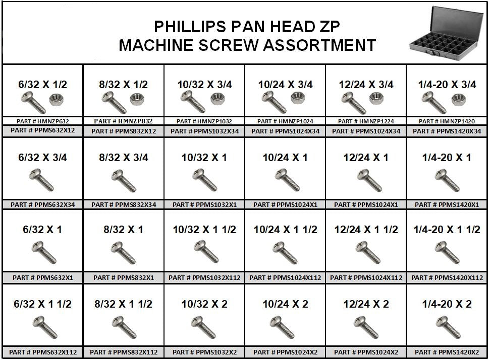 Pan Head Phillips Machine Screw Assortment Zinc in Metal Locking Tray ...